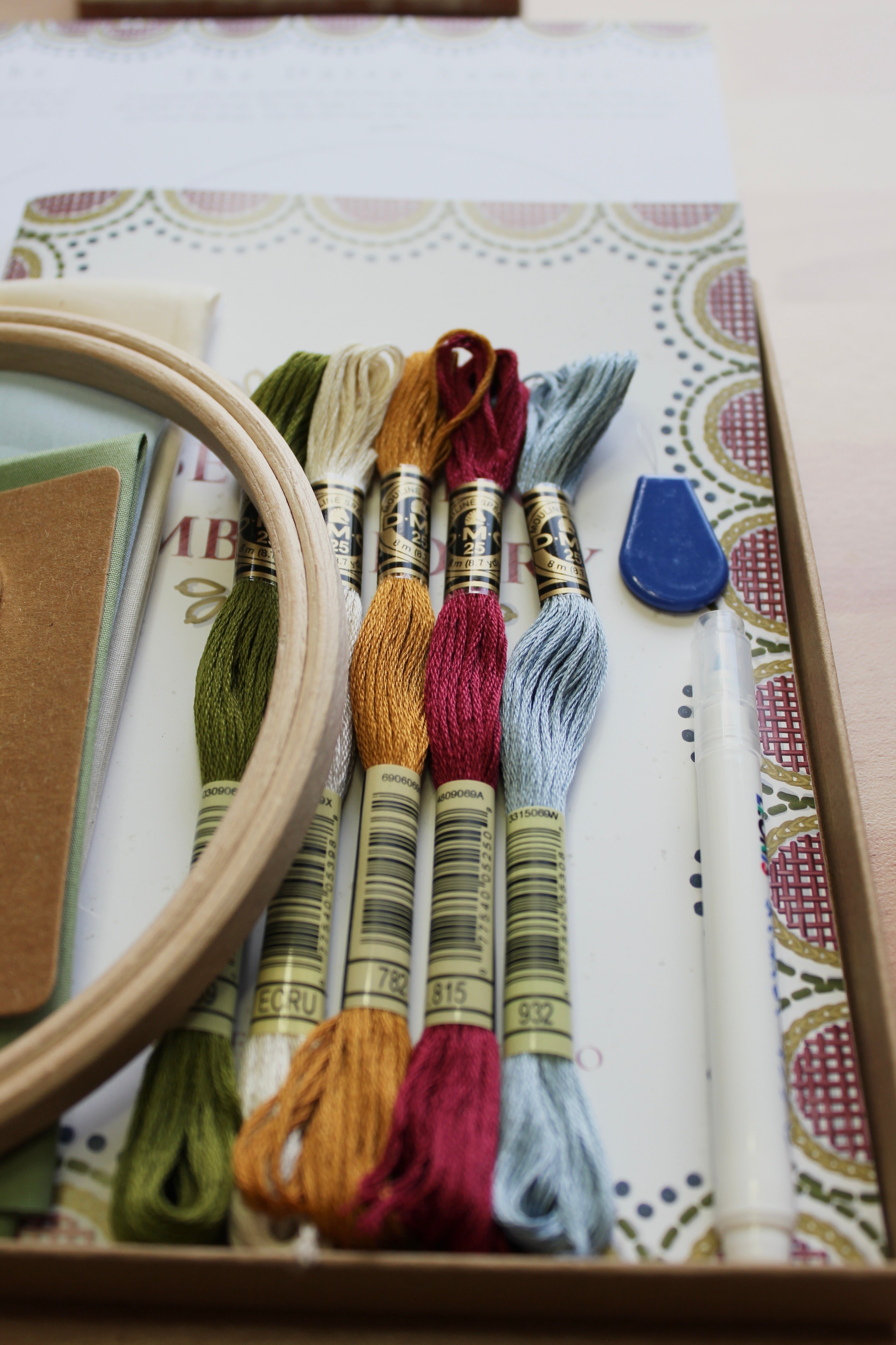 The Beginner Kit – Lemon Pepper Studio